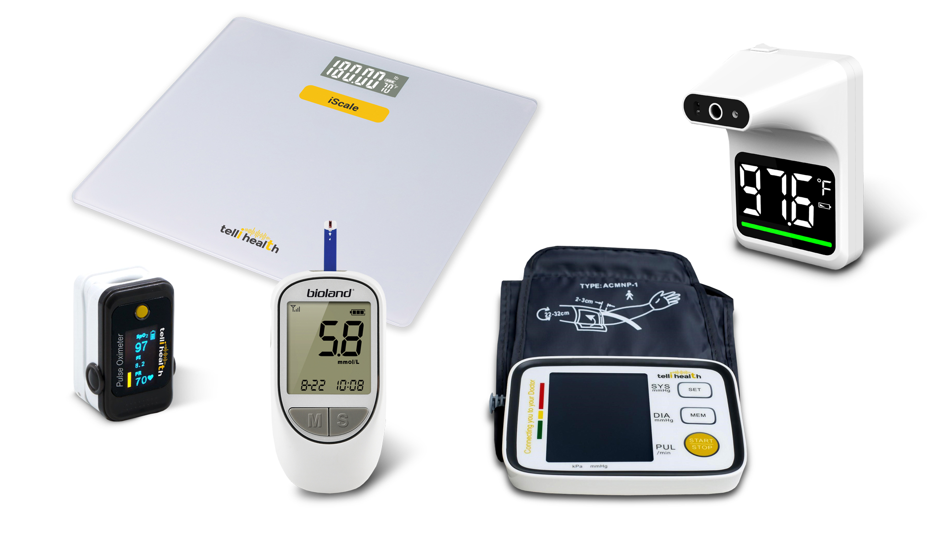 Remote Patient Monitoring (RPM) University