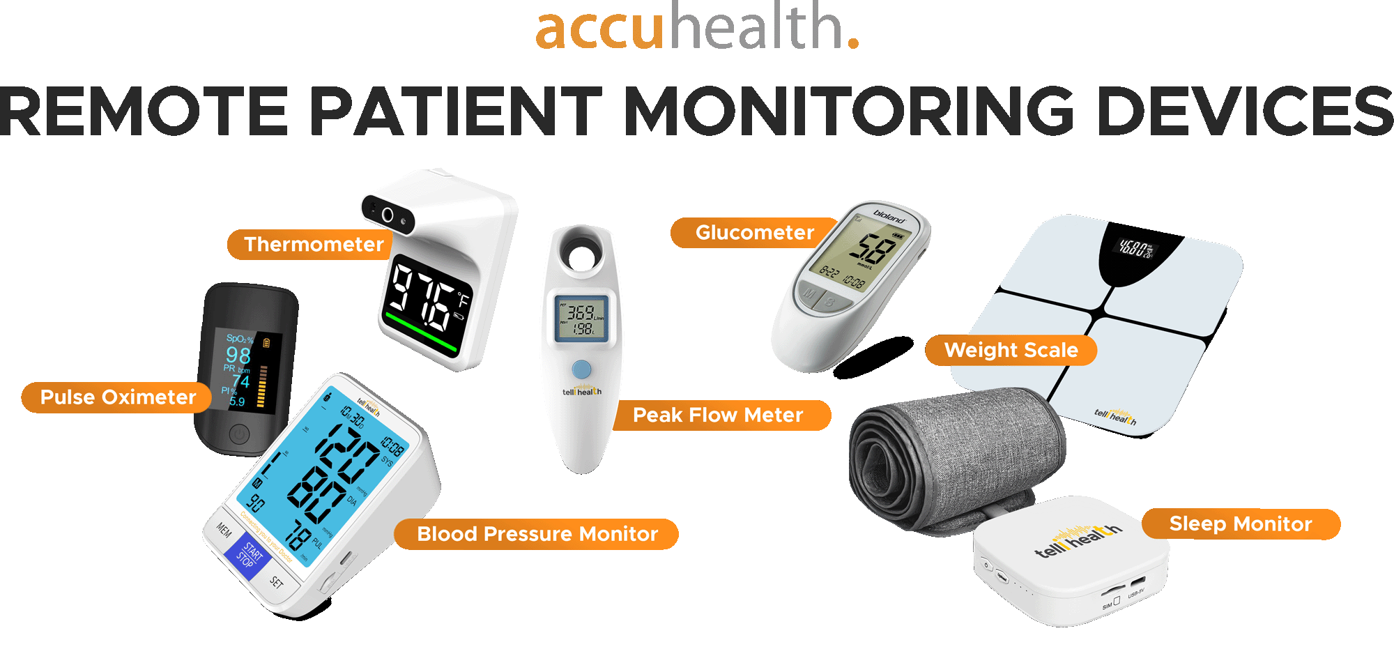 Remote Patient Monitoring Devices & What to Know About Them